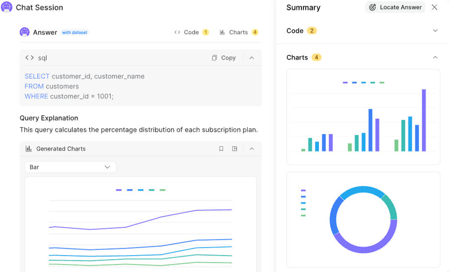 The best data visualization tools | Blog | Datylon